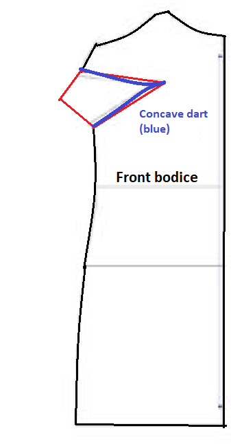traditional-dart-with-concave | Lifting Pins and Needles